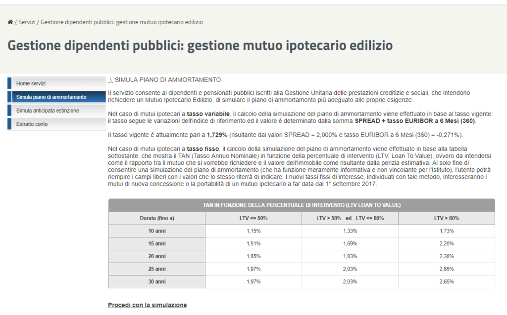 procediconlasimulazione - Prestiti Inpdap - Tabelle, Tassi e Novità
